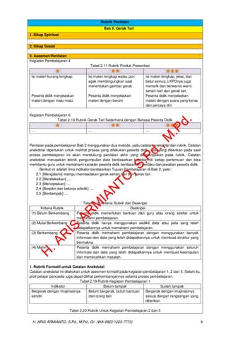 MODUL AJAR SENI TARI KELAS 1 REVISI CP 032 KURIKULUM MERDEKA.pdf