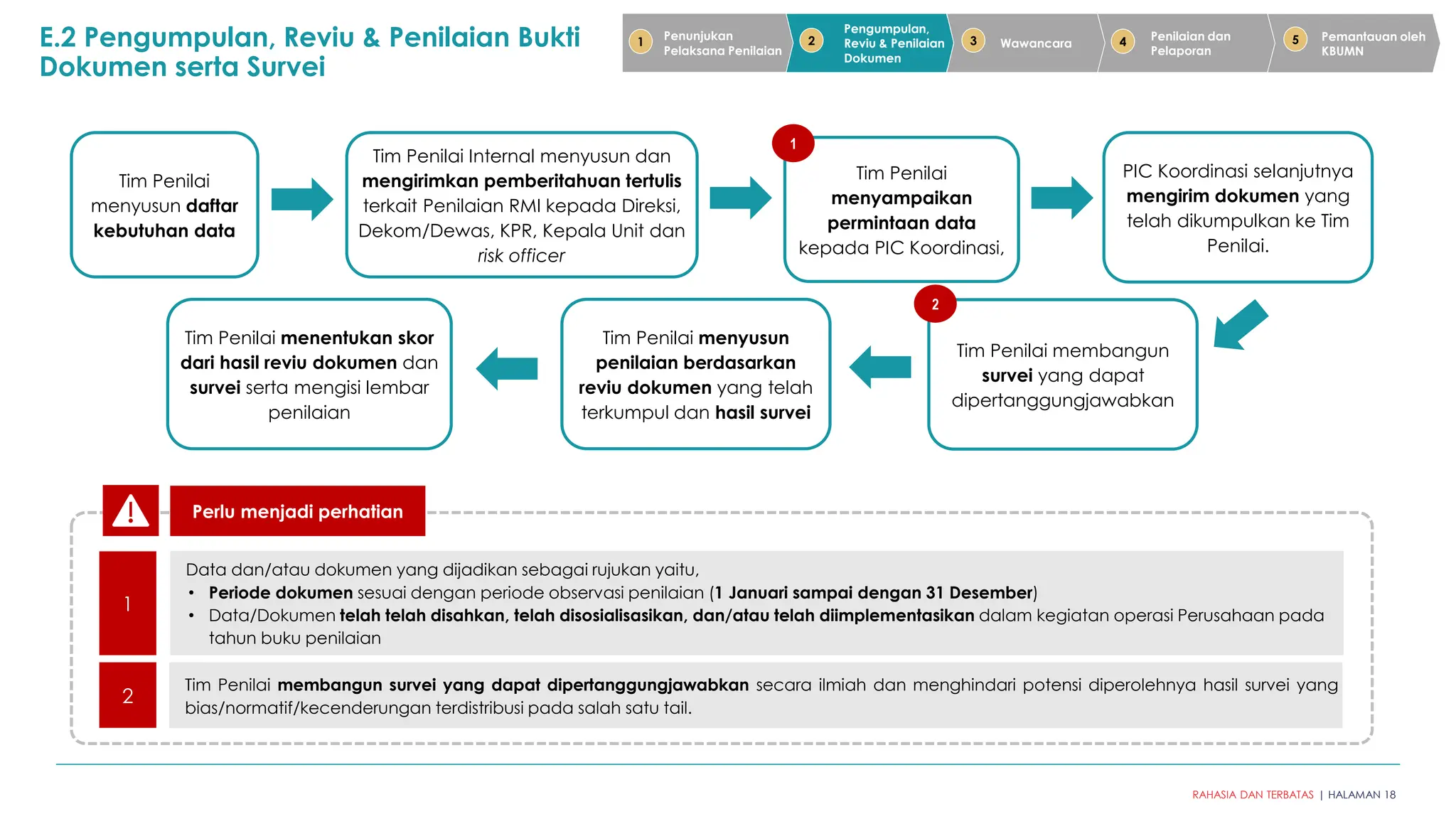 Modul Sertifikasi Penilaian RMI Batch II updated 070324 1800.pdf