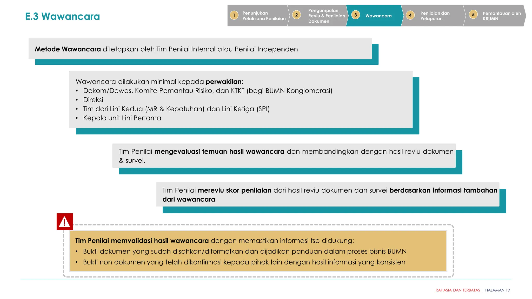 Modul Sertifikasi Penilaian RMI Batch II updated 070324 1800.pdf