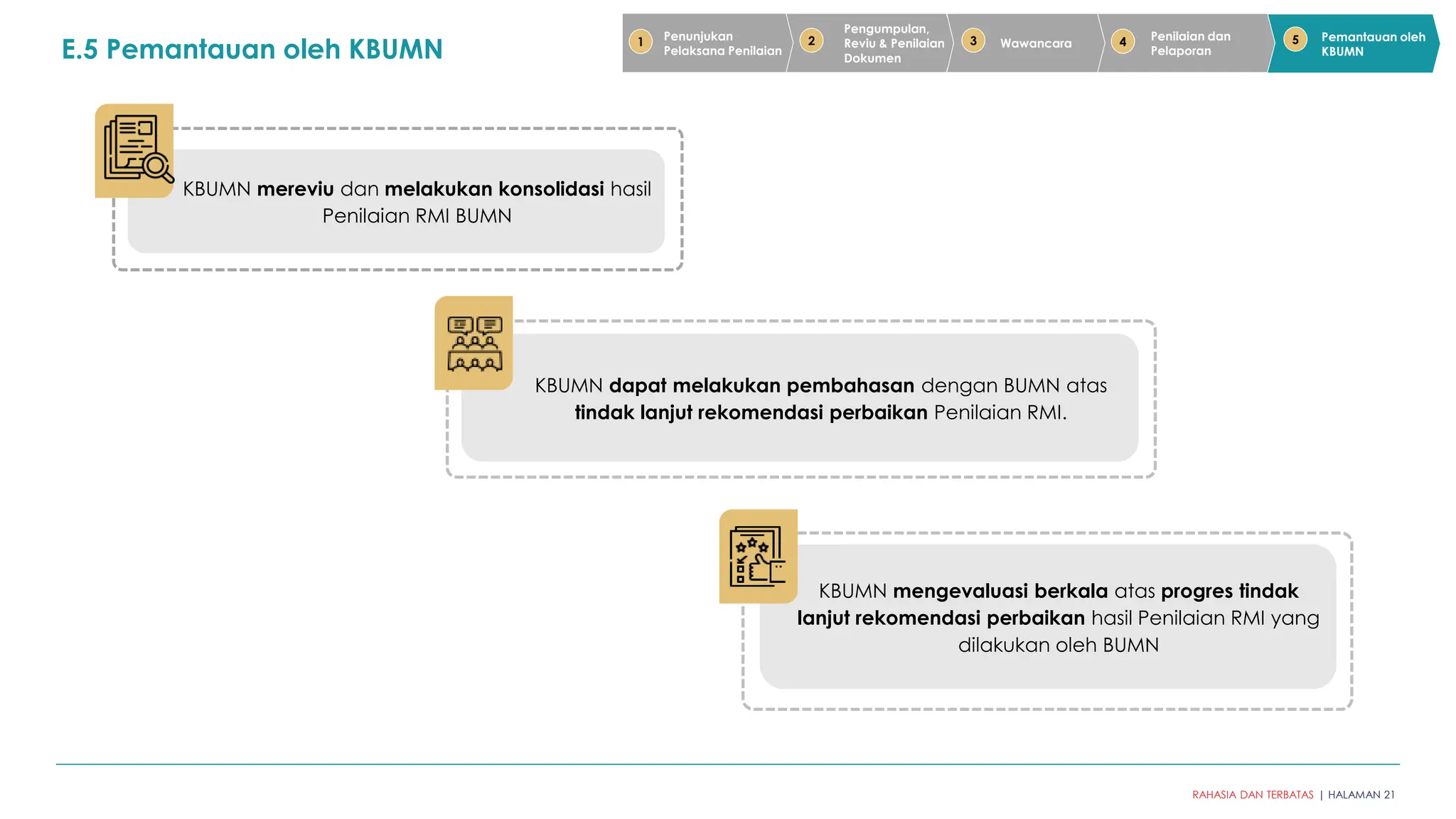 Modul Sertifikasi Penilaian RMI Batch II updated 070324 1800.pdf