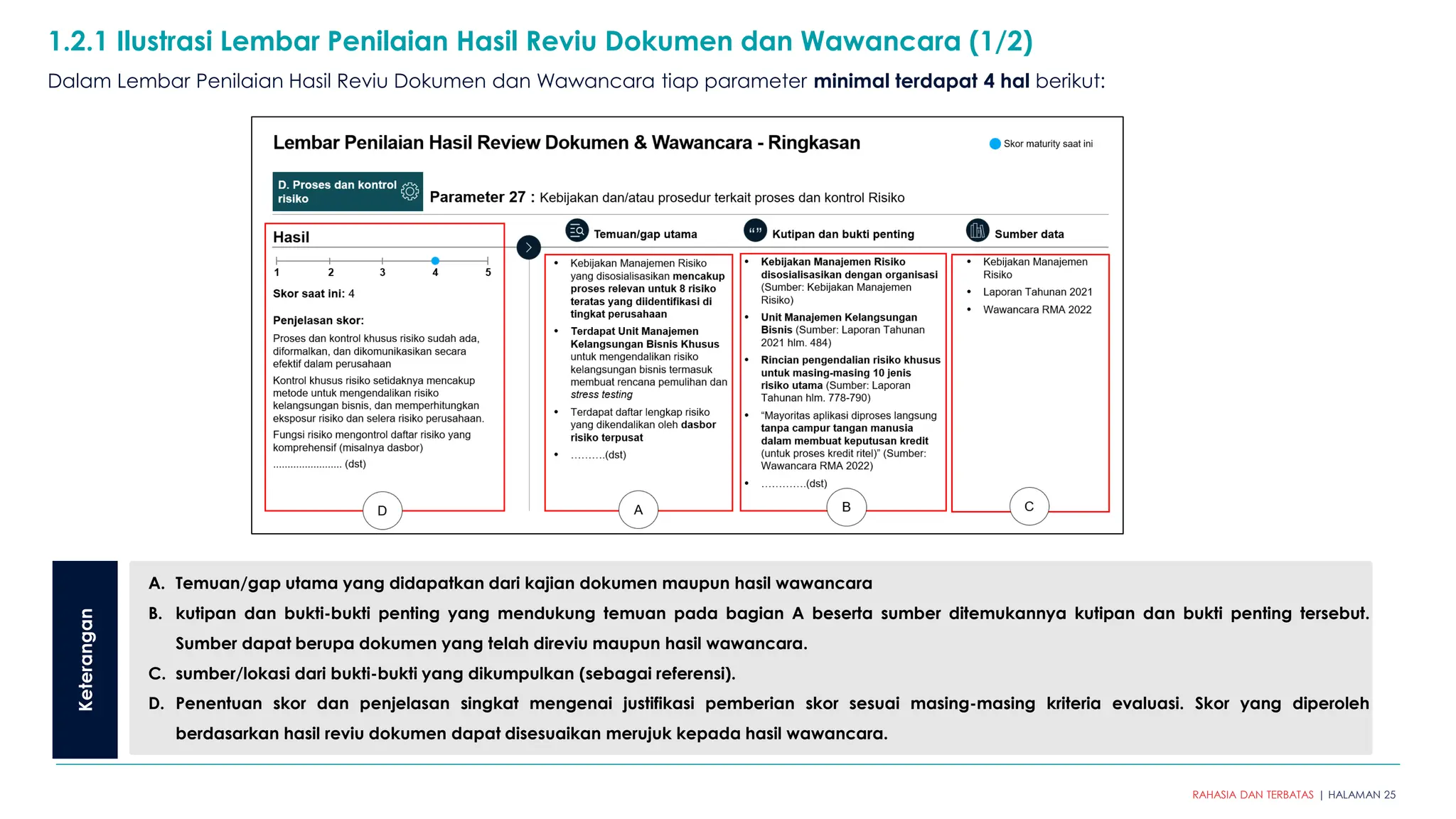 Modul Sertifikasi Penilaian RMI Batch II updated 070324 1800.pdf