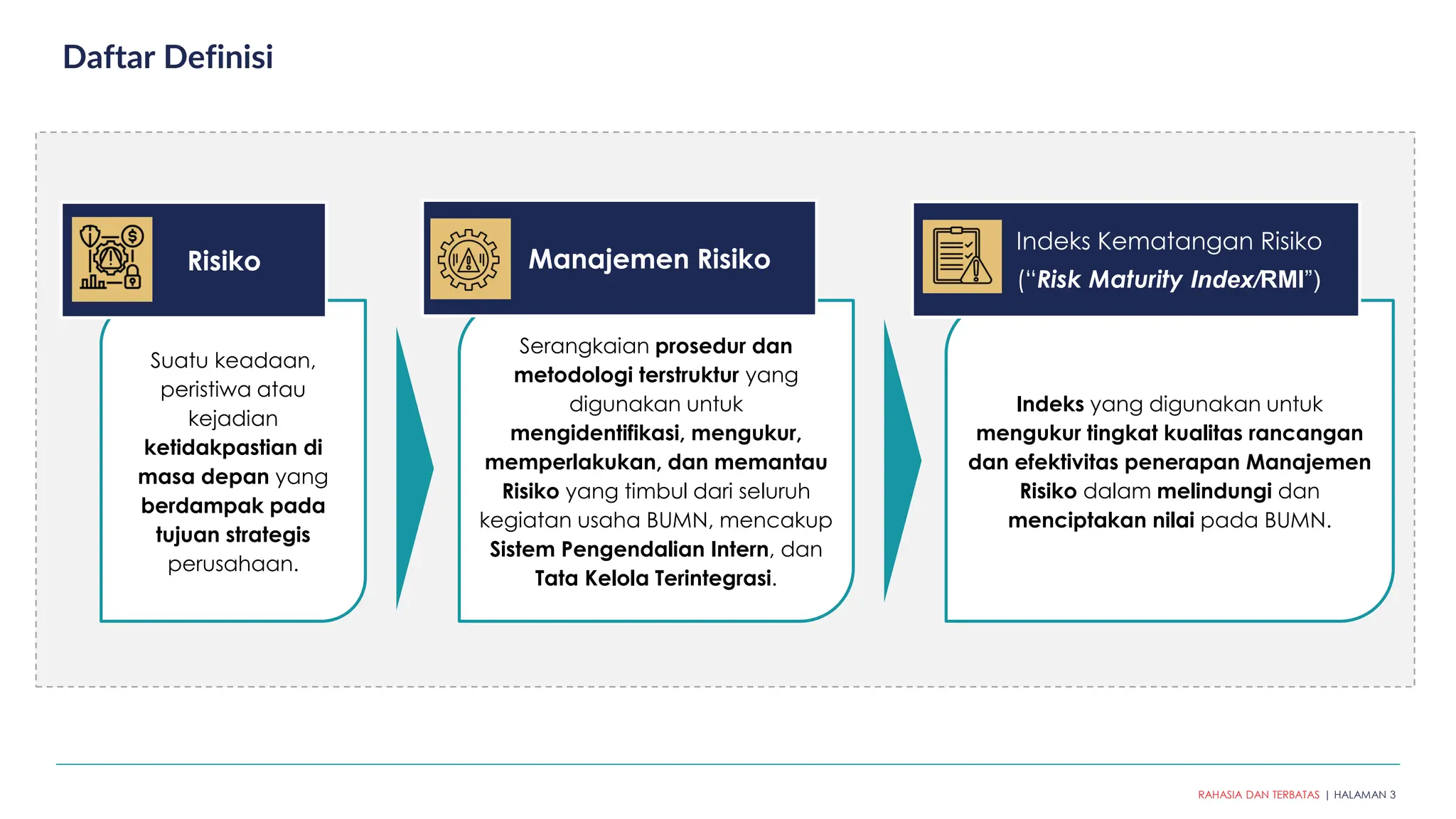 Modul Sertifikasi Penilaian RMI Batch II updated 070324 1800.pdf