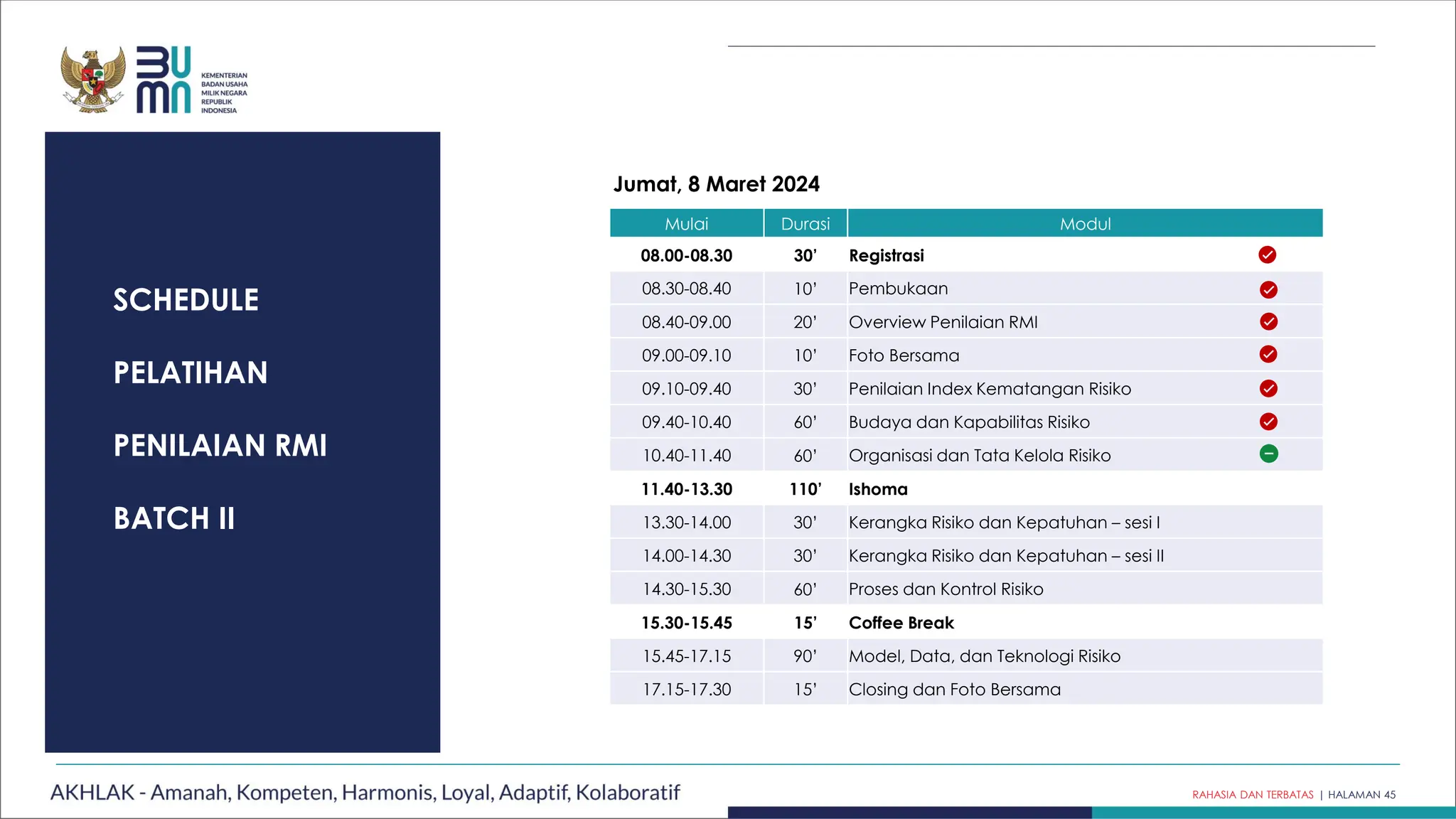 Modul Sertifikasi Penilaian RMI Batch II updated 070324 1800.pdf