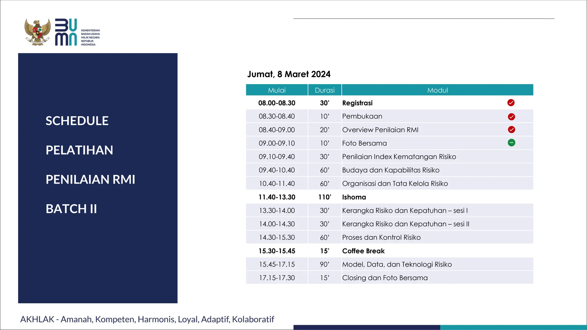 Modul Sertifikasi Penilaian RMI Batch II updated 070324 1800.pdf