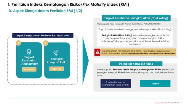 Modul Sertifikasi Penilaian RMI Batch II updated 070324 1800.pdf