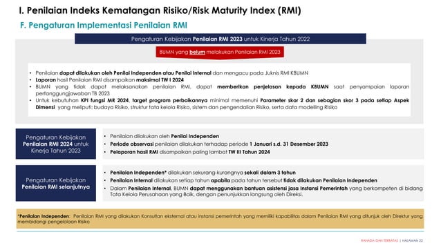Modul Sertifikasi Penilaian RMI Batch II updated 070324 1800.pdf