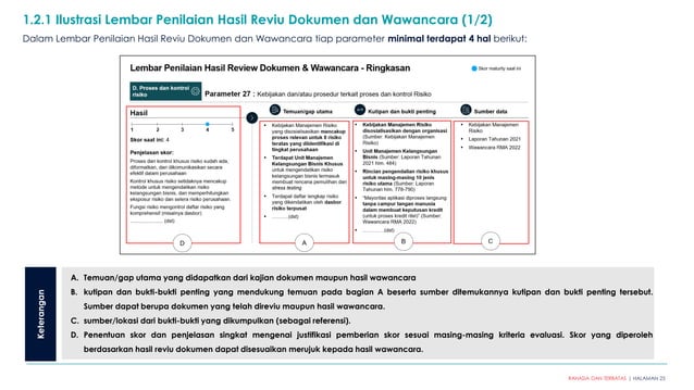 Modul Sertifikasi Penilaian RMI Batch II updated 070324 1800.pdf