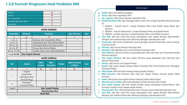Modul Sertifikasi Penilaian RMI Batch II updated 070324 1800.pdf