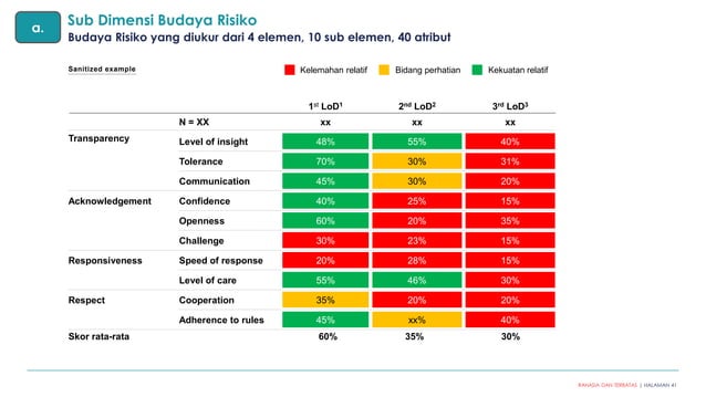 Modul Sertifikasi Penilaian RMI Batch II updated 070324 1800.pdf