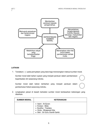 MODUL SET 2 TING.2 (UNIT 1).docx