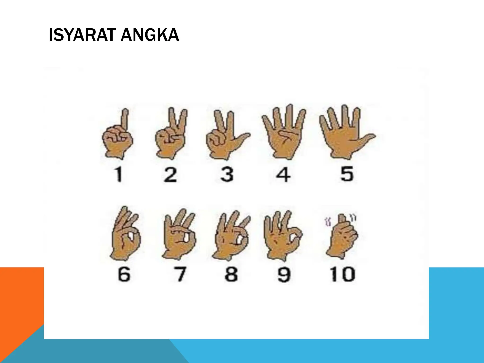 Modul Sistem Isyarat Bahasa Indonesia (SIBI).pptx