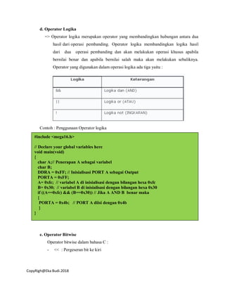 Modul simulasi pemograman mikrokontroler | PDF