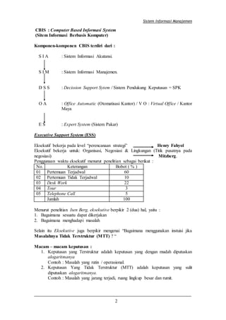 Modul sim All old | PDF