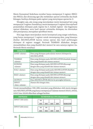 Modul Sistem-Komputer.pdfsdfsdfsdfsdfsdsdf | PDF