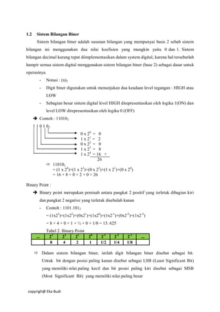 Modul sistem digital bagian 1 | PDF