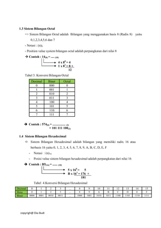Modul sistem digital bagian 1 | PDF