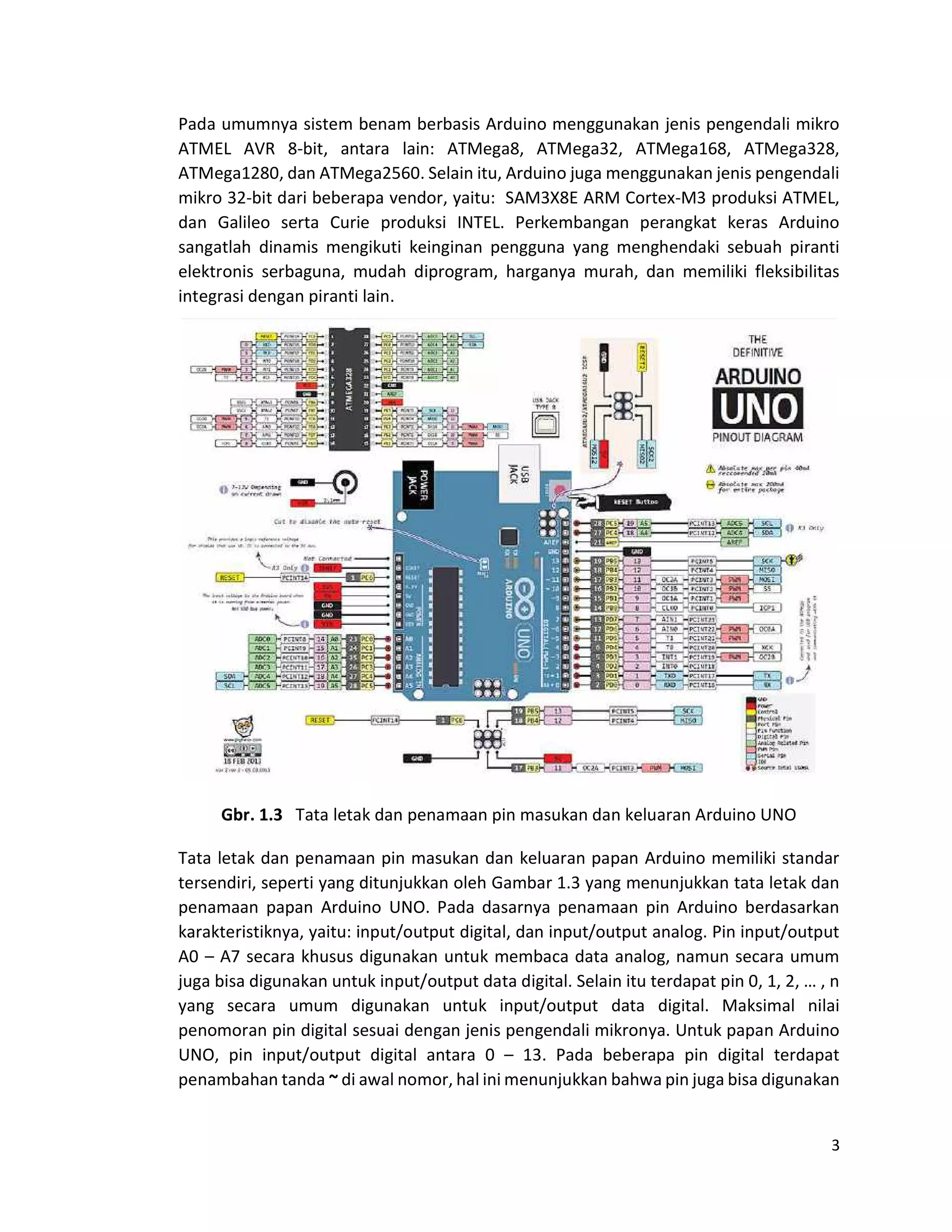 Modul Sistem Embedded (siap cetak)-compressed.pdf