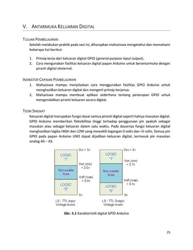 Modul Sistem Embedded (siap cetak)-compressed.pdf