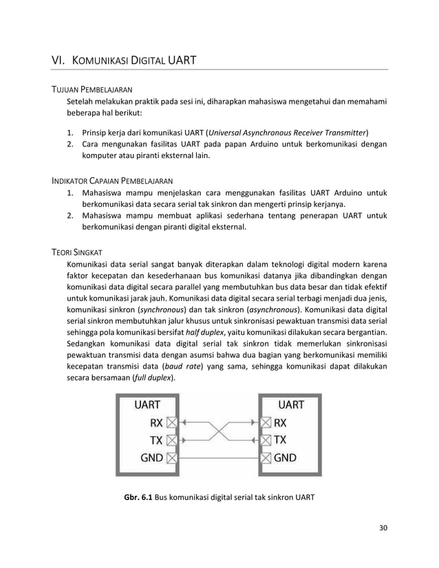 Modul Sistem Embedded (siap cetak)-compressed.pdf