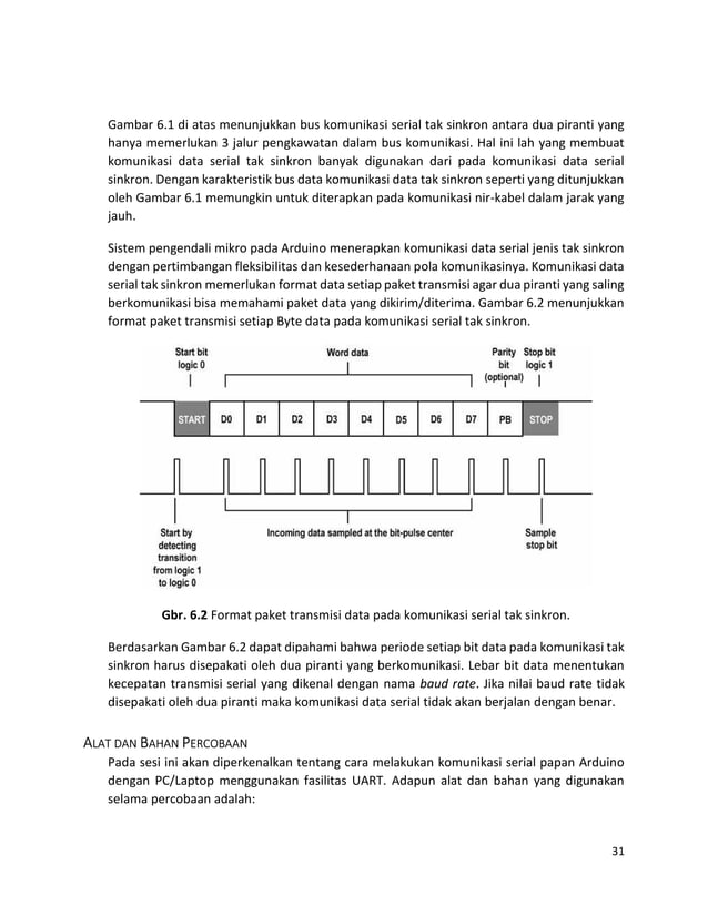 Modul Sistem Embedded (siap cetak)-compressed.pdf