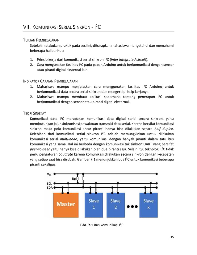 Modul Sistem Embedded (siap cetak)-compressed.pdf
