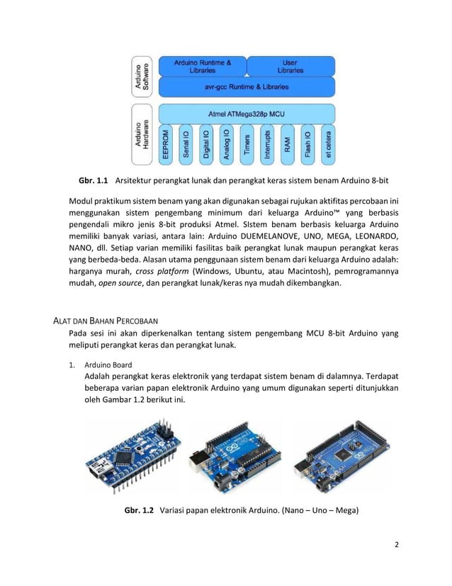 Modul Sistem Embedded (siap cetak)-compressed.pdf