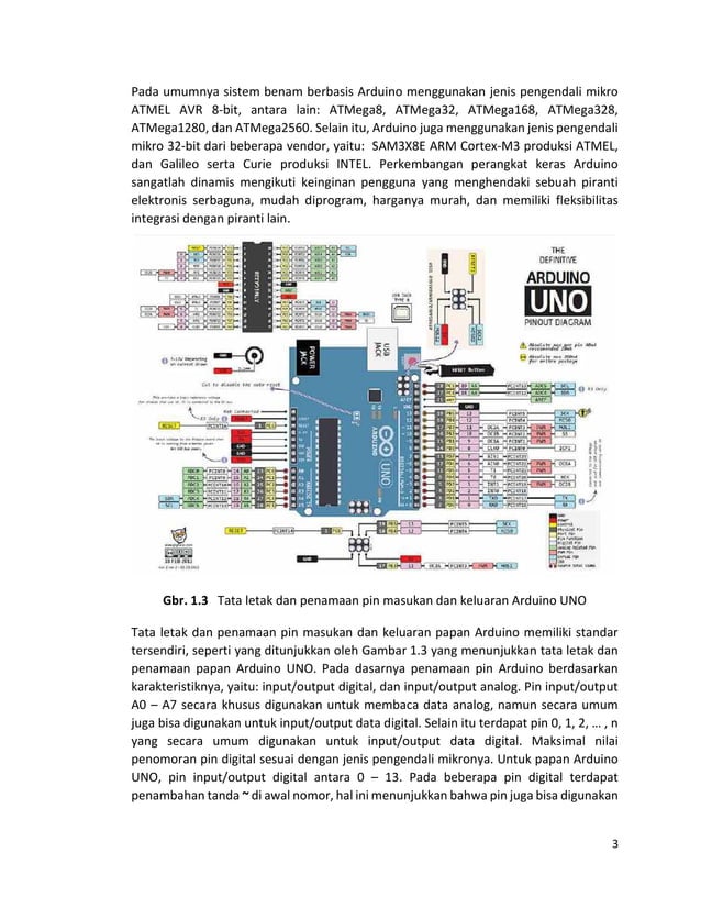 Modul Sistem Embedded (siap cetak)-compressed.pdf