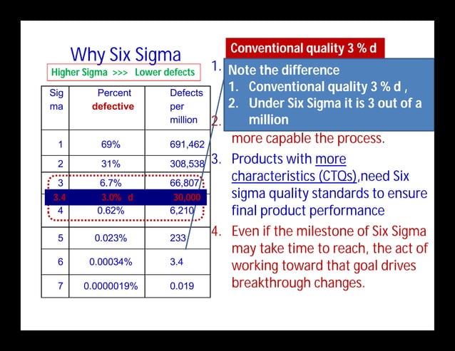 six sigma & 7 qc tools | PDF