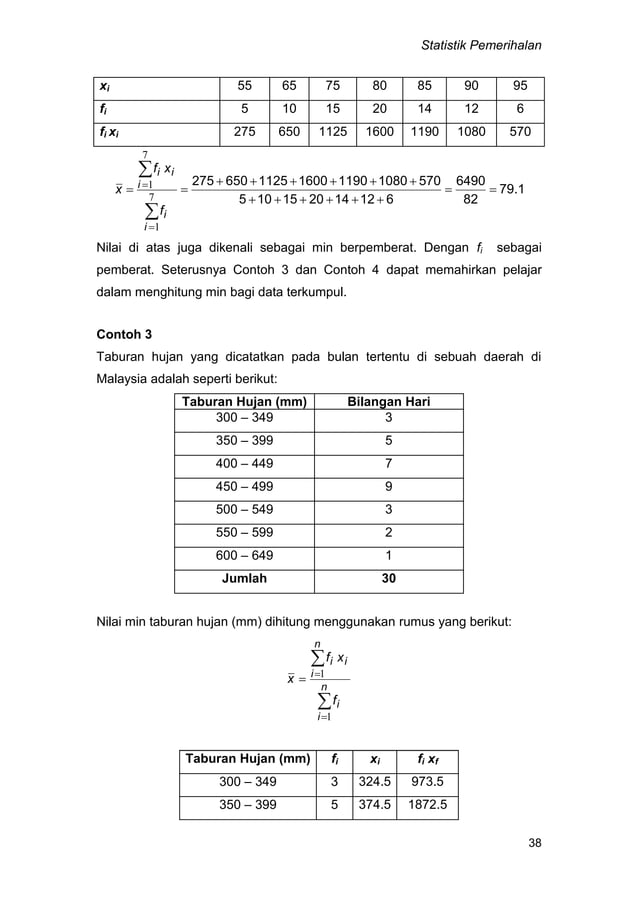 Modul smu3063 stat asas pjj (1) | PDF