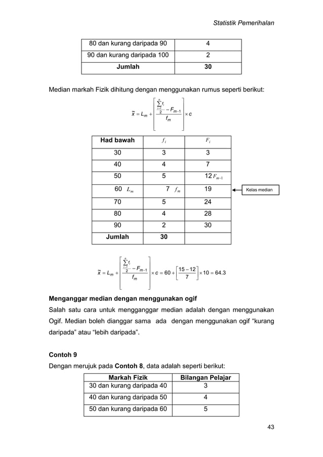 Modul smu3063 stat asas pjj (1) | PDF