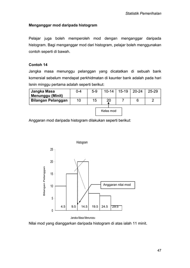 Modul smu3063 stat asas pjj (1) | PDF