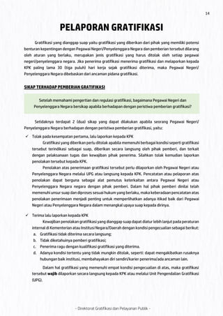 Modul Sosialisasi Gratifikasi 2021.pdf