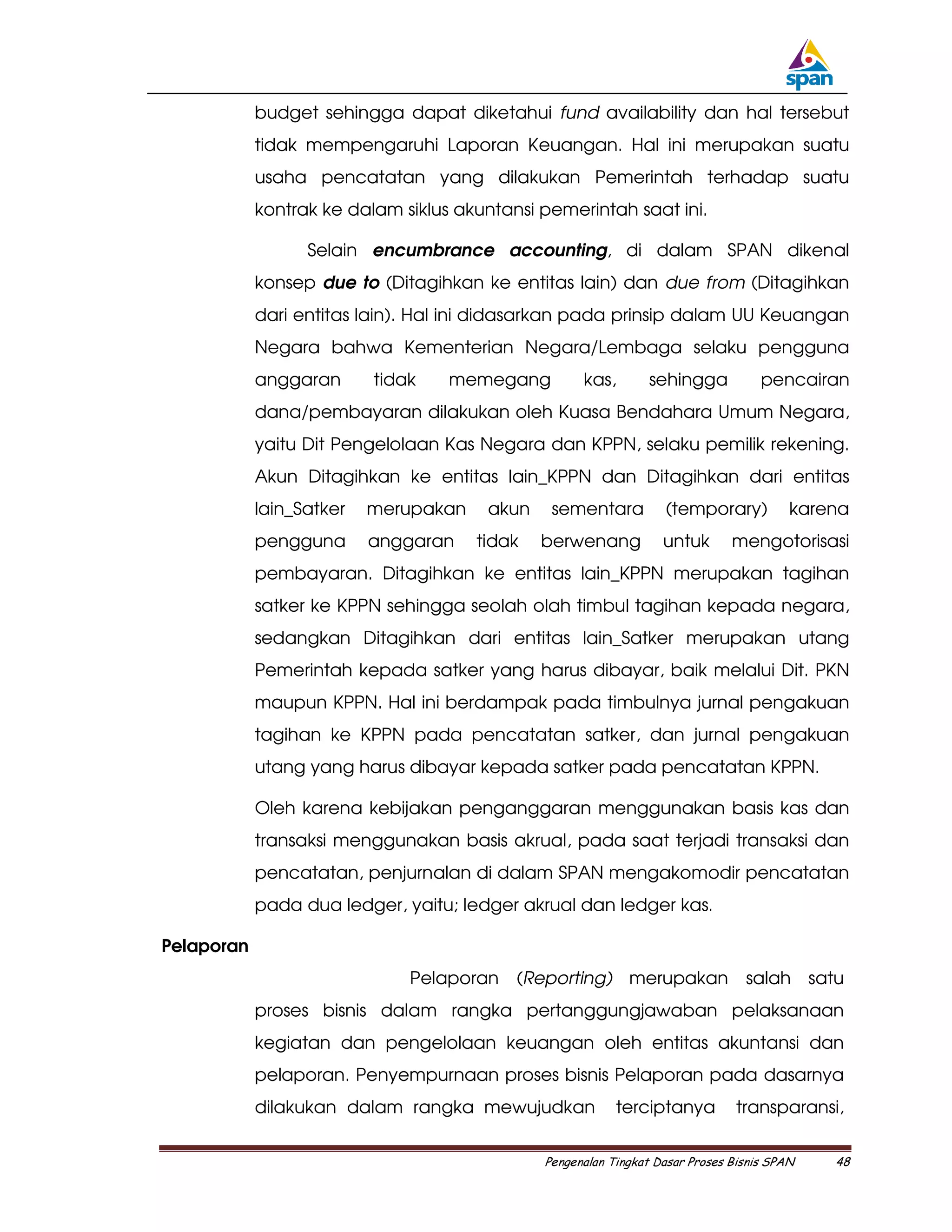 Modul span | PDF