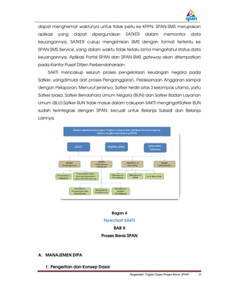 Modul span | PDF