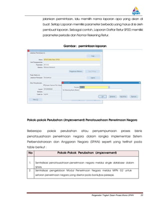 Modul span | PDF