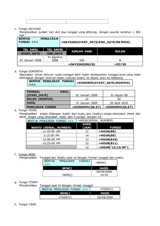 Modul spreadsheet | DOCX