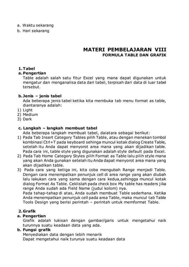 Modul spreadsheet | DOCX