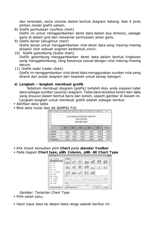 Modul spreadsheet | DOCX