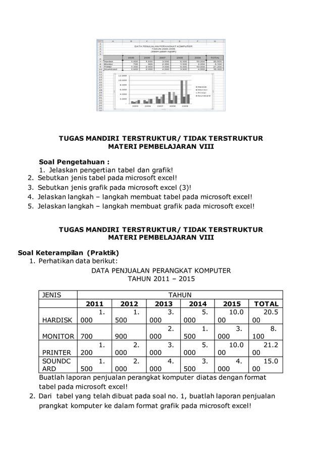 Modul spreadsheet | DOCX