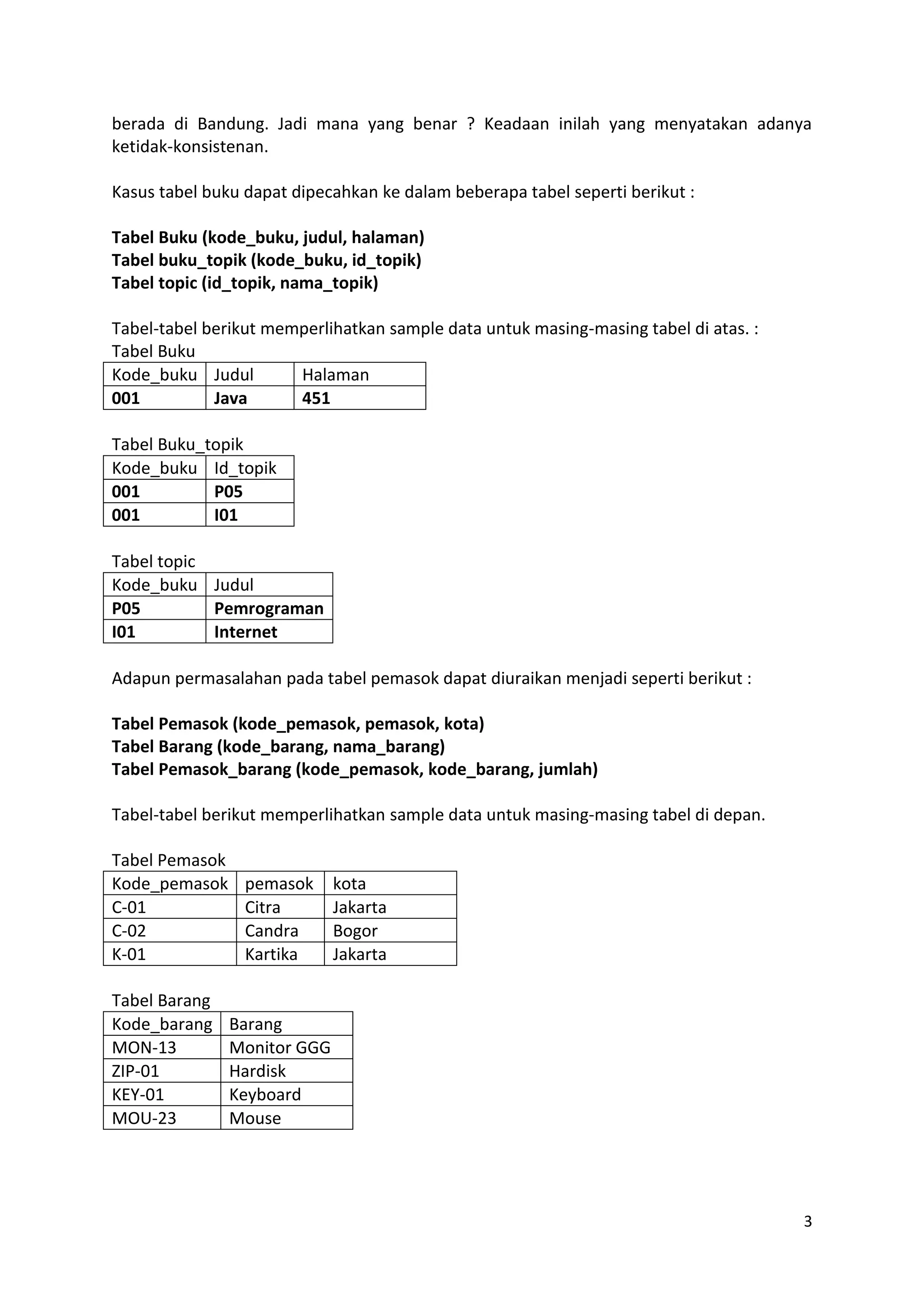 Modul sql tingkat dasar | DOCX