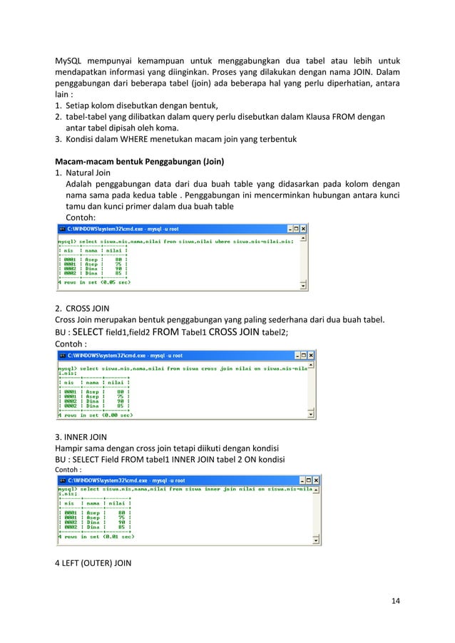 Modul sql tingkat dasar | DOCX