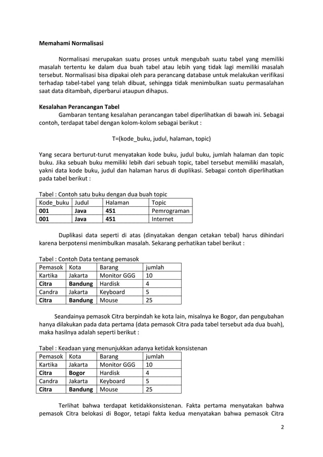Modul sql tingkat dasar | DOCX