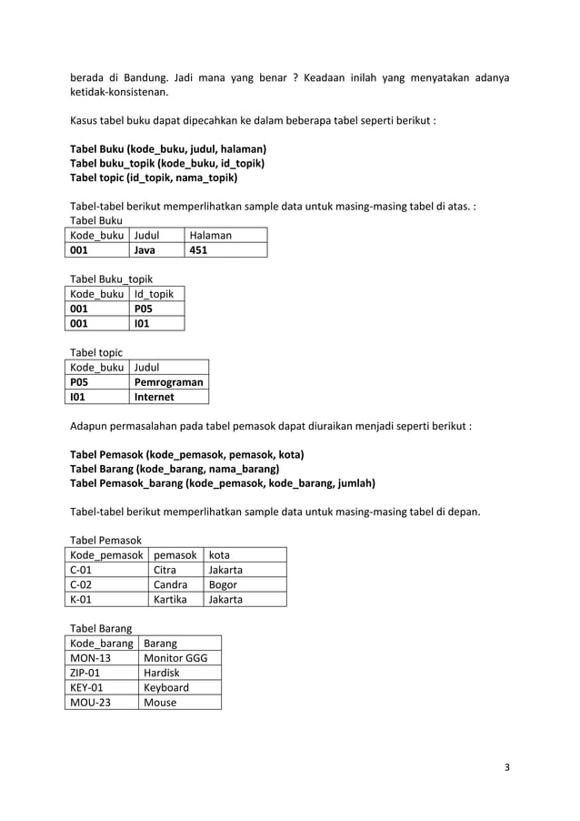 Modul sql tingkat dasar | DOCX