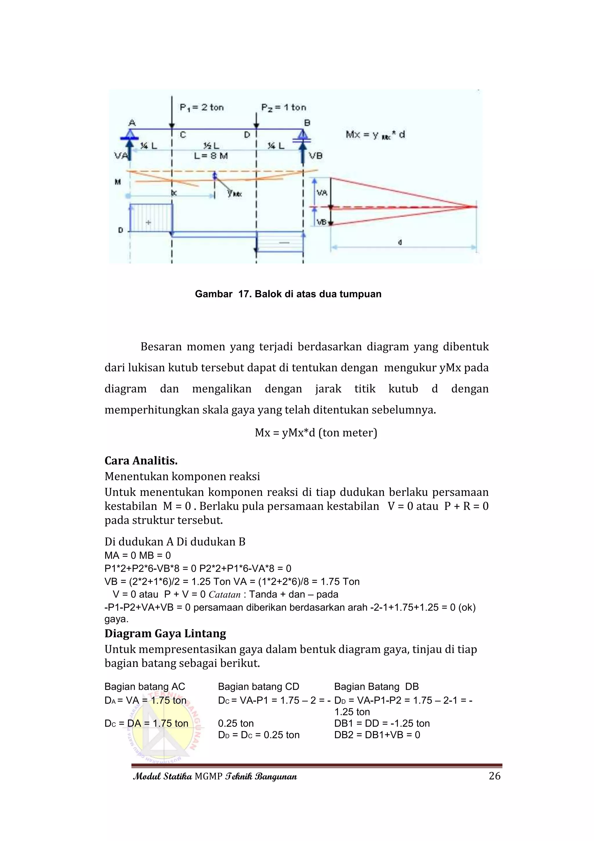 Modul statika pdf Kelas X SMK | PDF