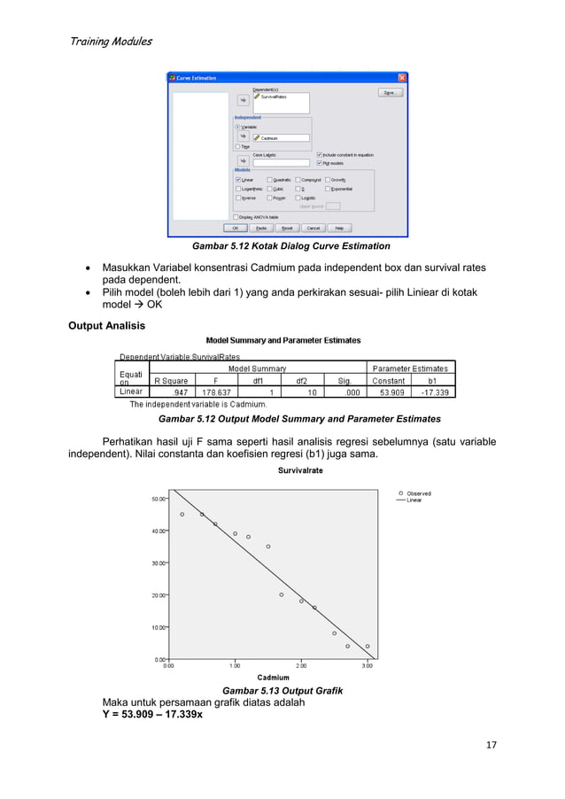 Modul statistik spss | PDF