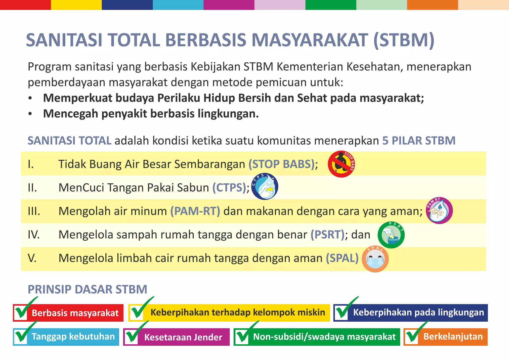 MODUL STBM SANITASI TOTAL BERBASIS MASYARAKAT.pdf