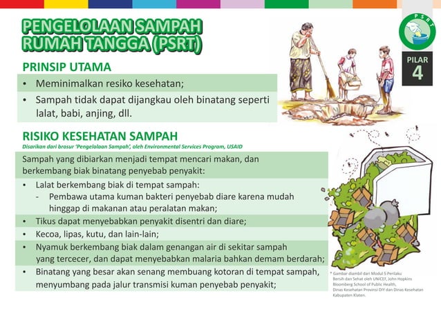 MODUL STBM SANITASI TOTAL BERBASIS MASYARAKAT.pdf