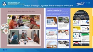 Modul Strategi dan Implementasi Layanan BK-2.pptx
