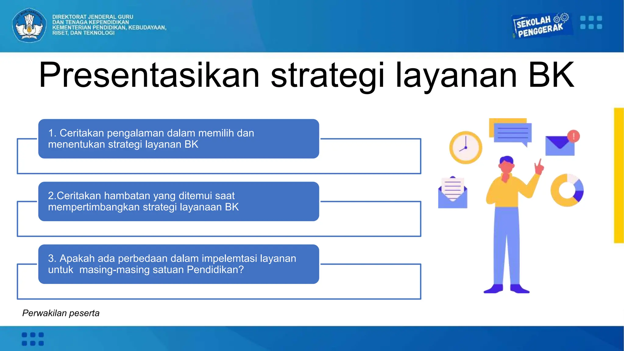 Modul Strategi dan Implementasi Layanan BK (1).pptx