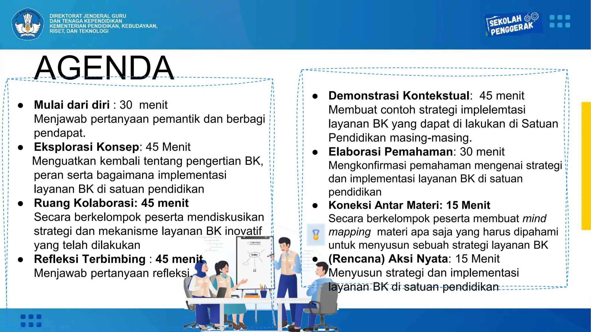 Modul Strategi dan Implementasi Layanan BK (1).pptx